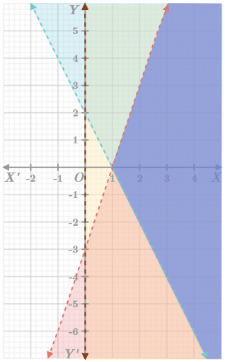 CK12-Foundation