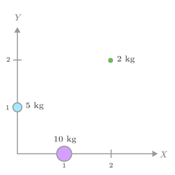 CK12-Foundation