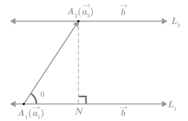 CK12-Foundation