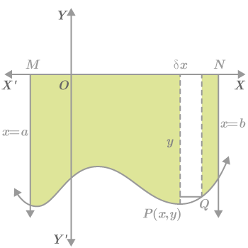 CK12-Foundation