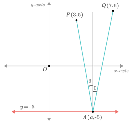 CK12-Foundation
