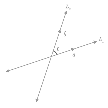 CK12-Foundation