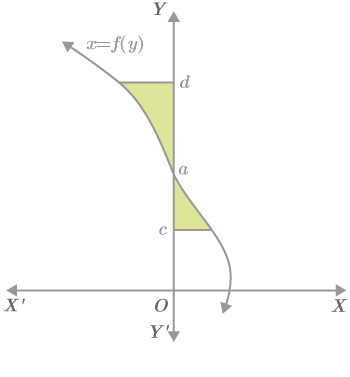 CK12-Foundation