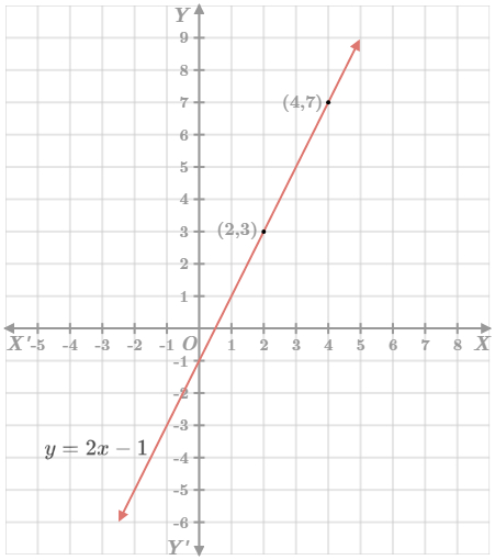 CK12-Foundation