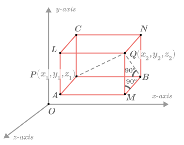 CK12-Foundation