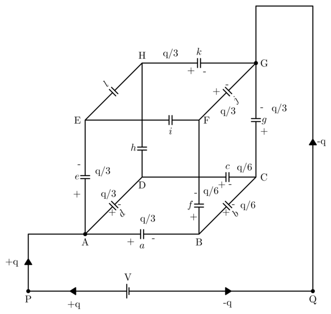 CK12-Foundation