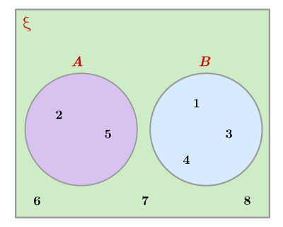 CK12-Foundation