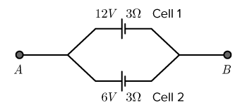 CK12-Foundation