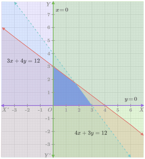 CK12-Foundation