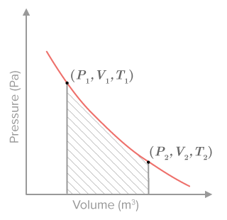 CK12-Foundation