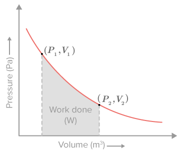 CK12-Foundation