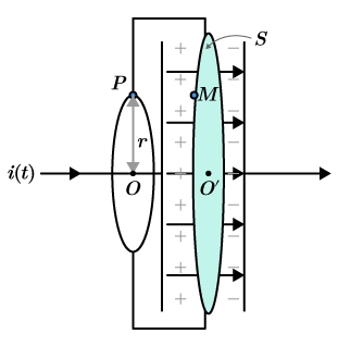 CK12-Foundation