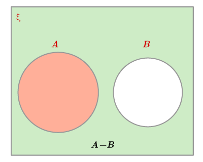 CK12-Foundation