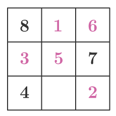 CK12-Foundation