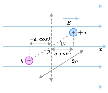CK12-Foundation