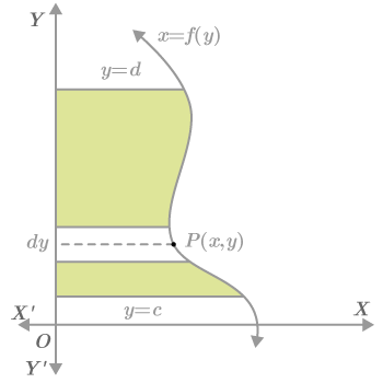 CK12-Foundation