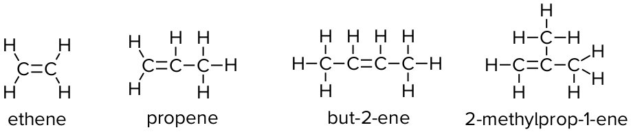 CK12-Foundation