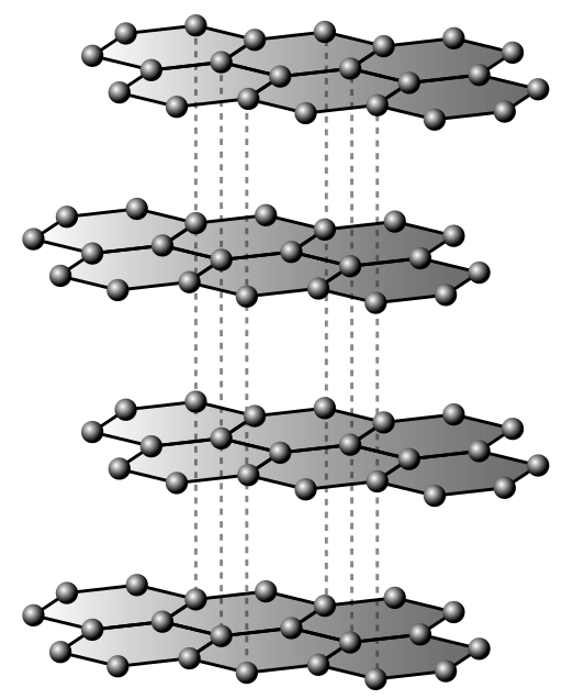 CK12-Foundation