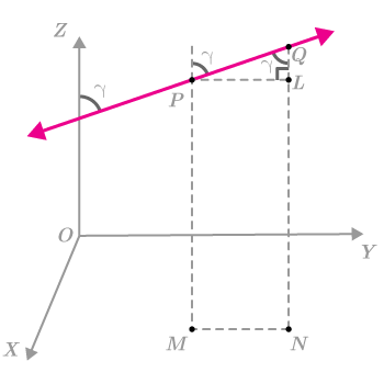 CK12-Foundation