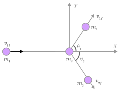 CK12-Foundation