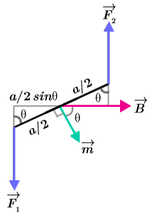 CK12-Foundation