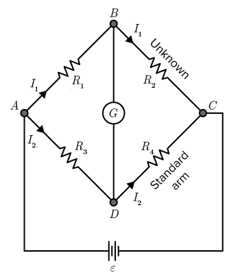 CK12-Foundation