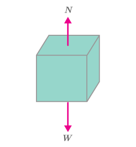 CK12-Foundation