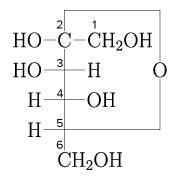 CK12-Foundation
