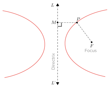 CK12-Foundation