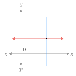 CK12-Foundation