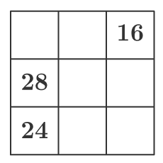 CK12-Foundation
