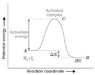 CK12-Foundation
