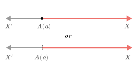 CK12-Foundation