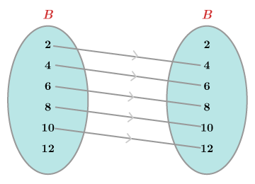 CK12-Foundation