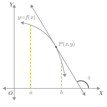 CK12-Foundation