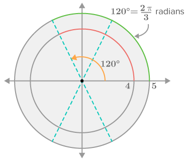 CK12-Foundation