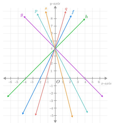 CK12-Foundation