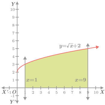 CK12-Foundation