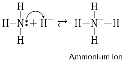 CK12-Foundation