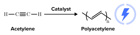 CK12-Foundation