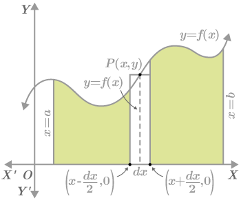 CK12-Foundation