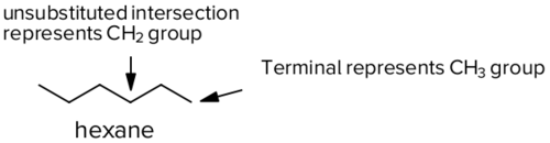 CK12-Foundation