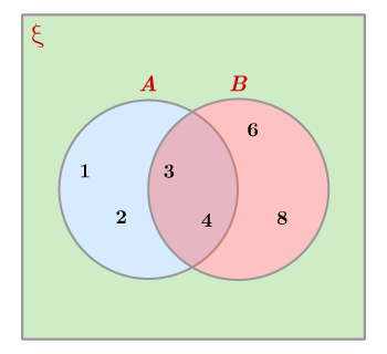 CK12-Foundation