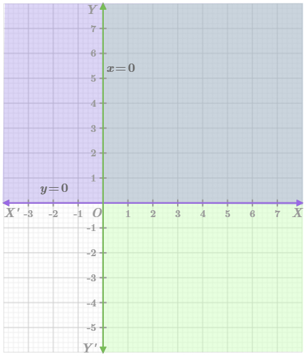 CK12-Foundation