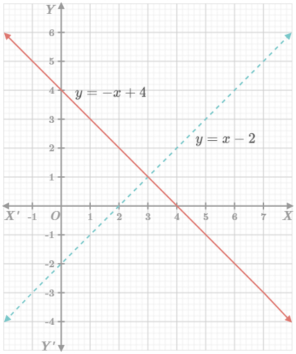 CK12-Foundation