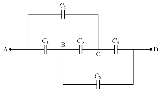 CK12-Foundation