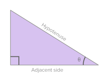 CK12-Foundation