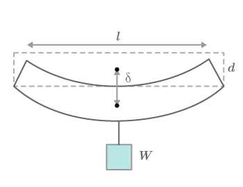 CK12-Foundation
