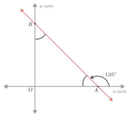 CK12-Foundation