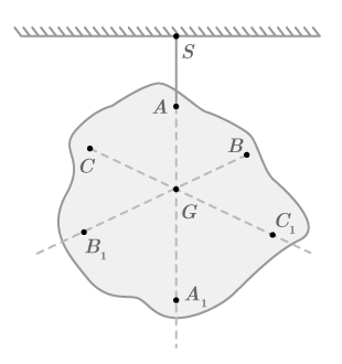 CK12-Foundation